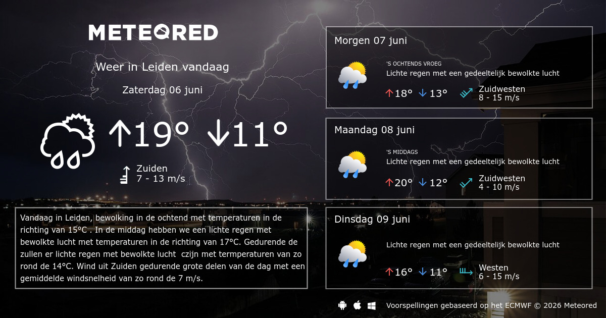 Weer Leiden 14 dagen - Meteored Nederland