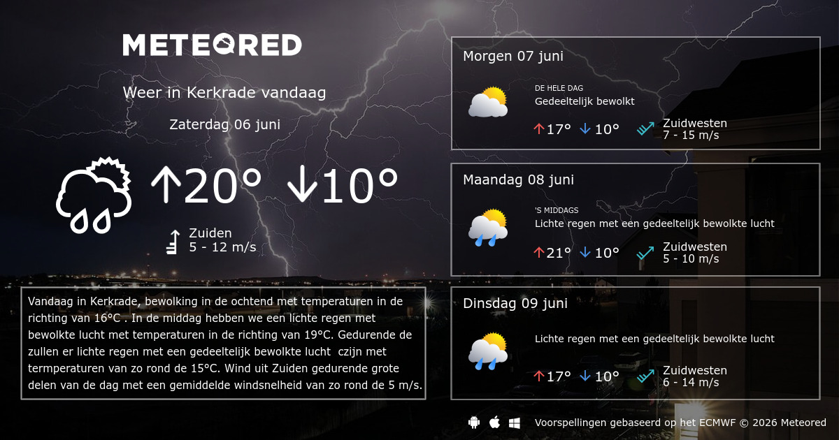 Weer Kerkrade 14 dagen - Meteored Nederland