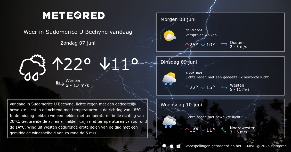 Weer Sudomerice U Bechyne 14 dagen - Meteored Nederland