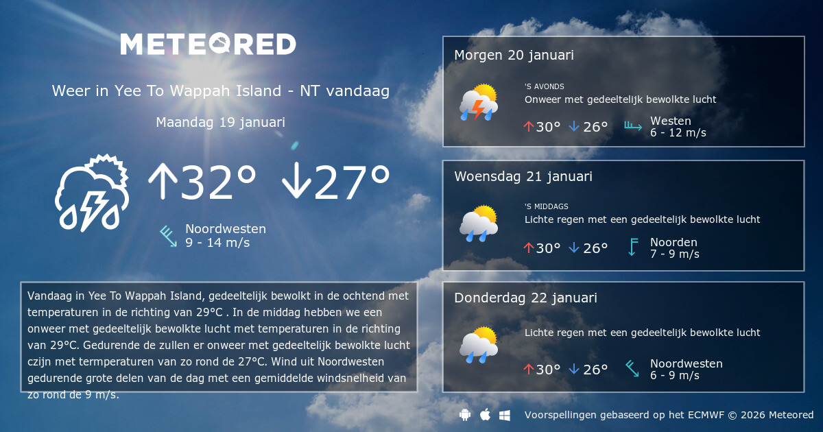 Weer Yee To Wappah Island - NT 14 dagen - tameteo.nl | Meteored