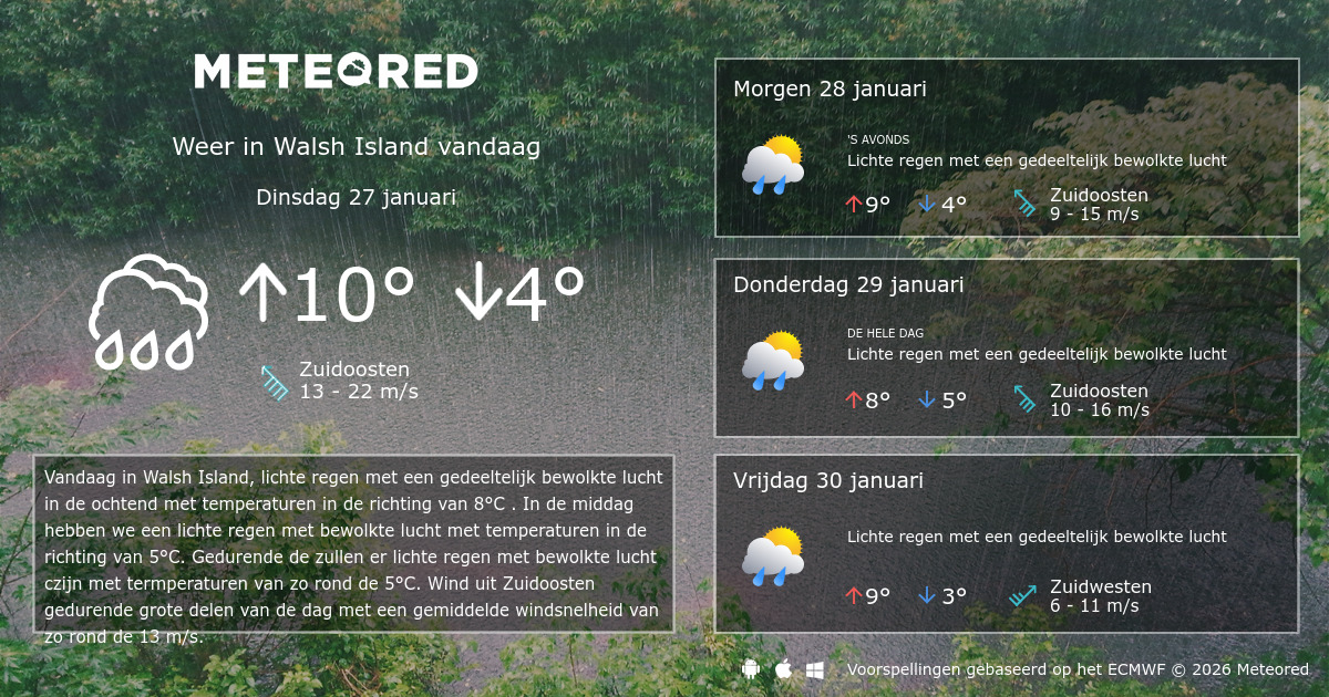 Weer Walsh Island 14 dagen - tameteo.nl | Meteored