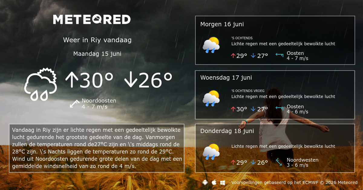Weer Riy 14 dagen - tameteo.nl | Meteored