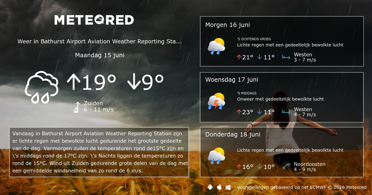 Weer Bathurst Airport Aviation Weather Reporting Station - NB 14 dagen ...
