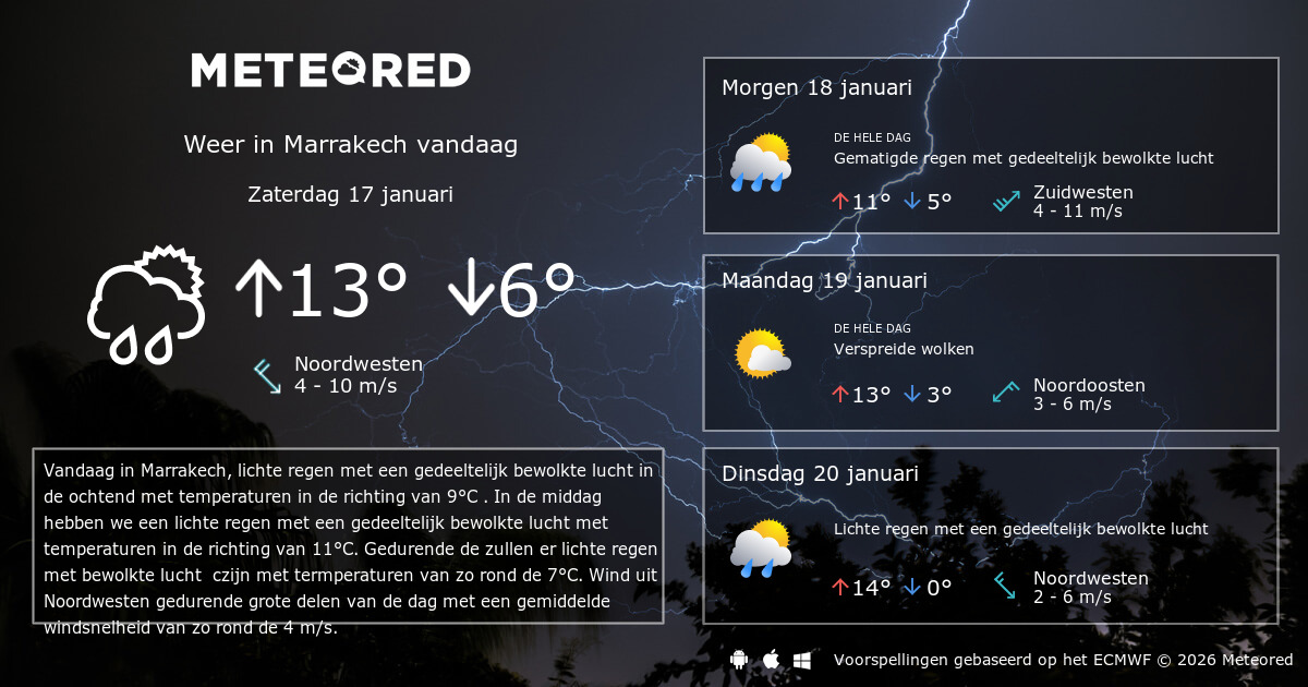 Weer Marrakech 14 dagen - Meteored Nederland